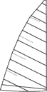 The mainsail is the workhorse of your boat's sailplan. Because the ...